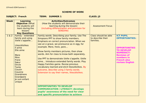 KS3 French scheme of work Y3 & Y4 | Teaching Resources