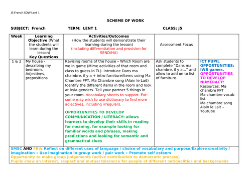 KS3 Y5 & Y6 French scheme of work | Teaching Resources