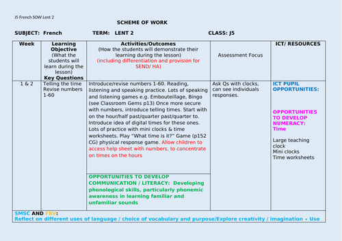 KS3 Y5 & Y6 French scheme of work | Teaching Resources