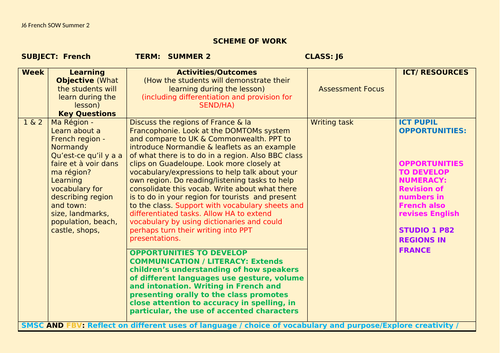 KS3 Y5 & Y6 French scheme of work | Teaching Resources