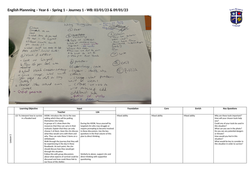 Floodland UKS2 Survival Guide Writing | Teaching Resources