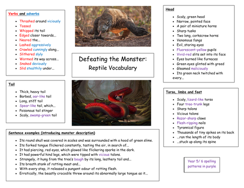 KS2 Monster Description Word Mats | Teaching Resources