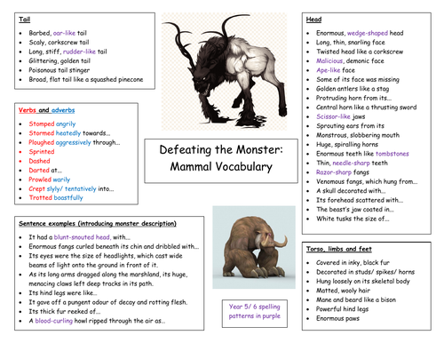 KS2 Monster Description Word Mats | Teaching Resources
