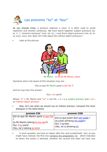 Pronoms COD COI Lesson + exercises KS3 KS4 KS5 | Teaching Resources
