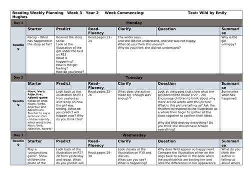 Reciprocal Guided Reading Year 2 Wild Emily Hughes editable 3 weeks ...