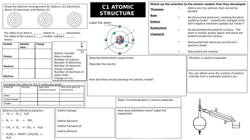 AQA Combined Science Chemistry Paper 1 Revision mats with answers | Teaching Resources