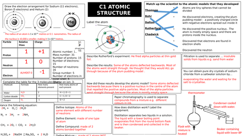 AQA Combined Science Chemistry Paper 1 Revision mats with answers | Teaching Resources