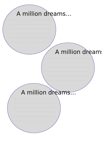 Greatest Showman dreams and goals template | Teaching Resources