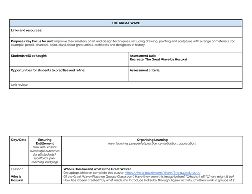 The Great Wave - Art Unit- Hosukai | Teaching Resources