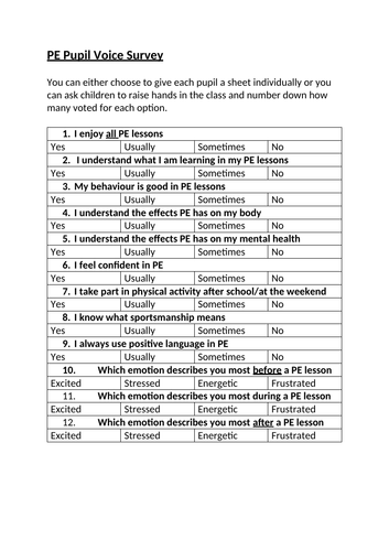 PE Pupil voice survey | Teaching Resources