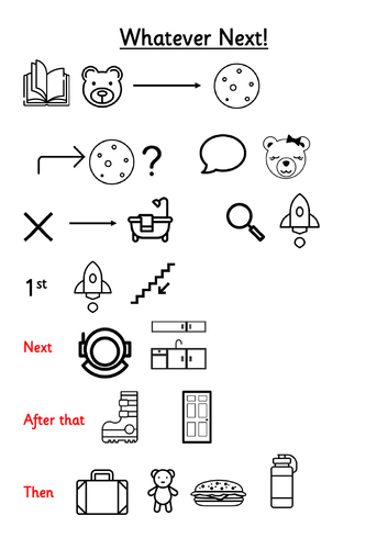 Whatever Next Talk For Writing | Teaching Resources