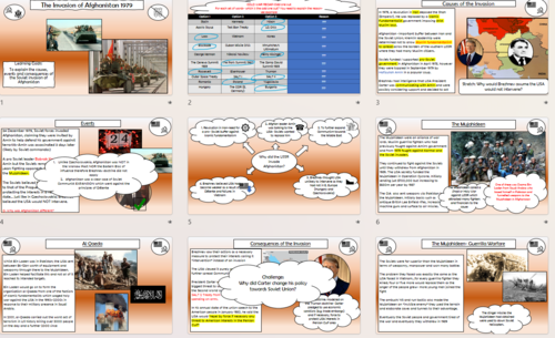 The Soviet Invasion of Afghanistan 1979 | Teaching Resources