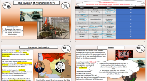 The Soviet Invasion of Afghanistan 1979 | Teaching Resources