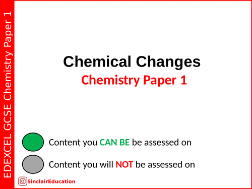 Edexcel GCSE Chemistry Paper 1 Summary PowerPoints | Teaching Resources