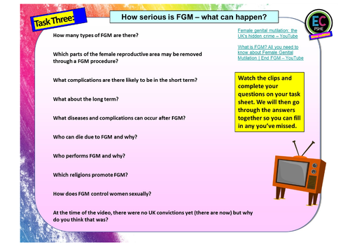 FGM and the Law | Teaching Resources