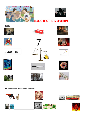 AQA GCSE Blood Brothers All Lessons | Teaching Resources