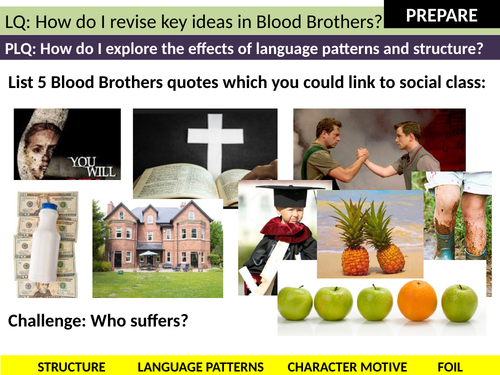 AQA GCSE Blood Brothers All Lessons | Teaching Resources