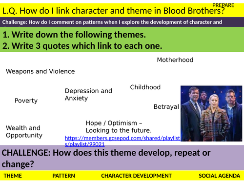 AQA GCSE Blood Brothers All Lessons | Teaching Resources