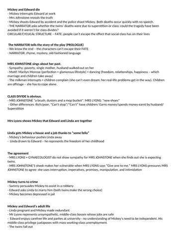 AQA GCSE Blood Brothers All Lessons | Teaching Resources