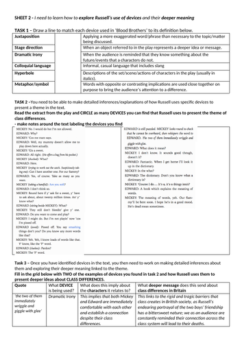 AQA GCSE Blood Brothers All Lessons | Teaching Resources