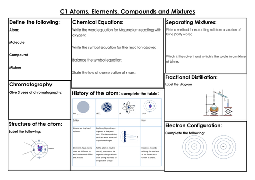 C1-C3 AQA GCSE Chemistrry Revision Bundle | Teaching Resources