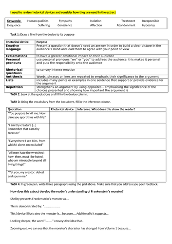 KS4 Frankenstein Unit of Work | Teaching Resources