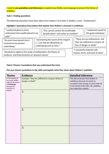 KS4 Frankenstein Unit of Work | Teaching Resources