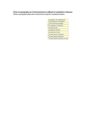 GCSE French - L'environnement | Teaching Resources