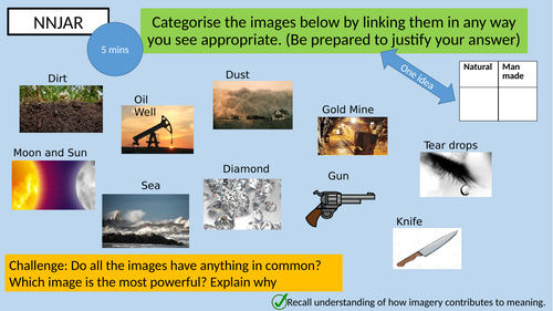 Journeys Unit - fiction and non fiction extract exploration | Teaching ...