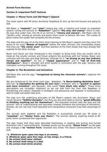 AQA Animal Farm Revision Guide | Teaching Resources