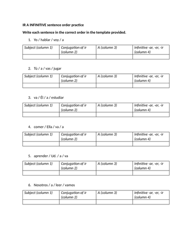 Ir a infinitive sentence order practice | Teaching Resources