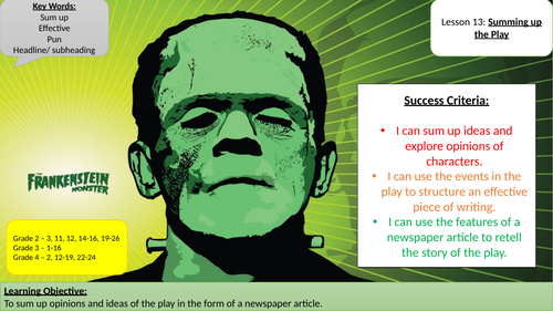 Frankenstein lessons and resources KS3 (year 7 and 8) | Teaching Resources