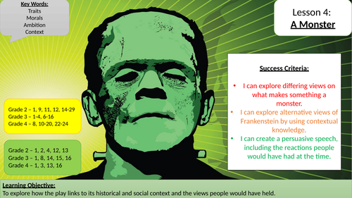Frankenstein lessons and resources KS3 (year 7 and 8) | Teaching Resources