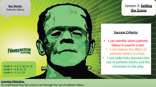 Frankenstein lessons and resources KS3 (year 7 and 8) | Teaching Resources