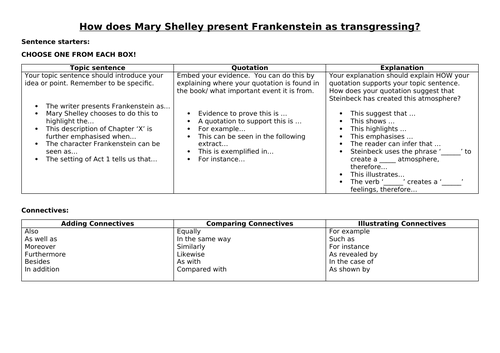 Frankenstein lessons and resources KS3 (year 7 and 8) | Teaching Resources