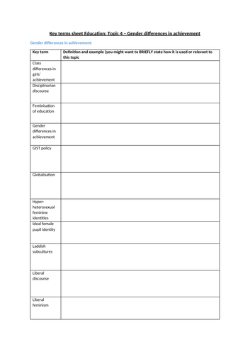 KEY TERMS SHEET - AQA A-level Sociology Education: Topic 4 Gender ...