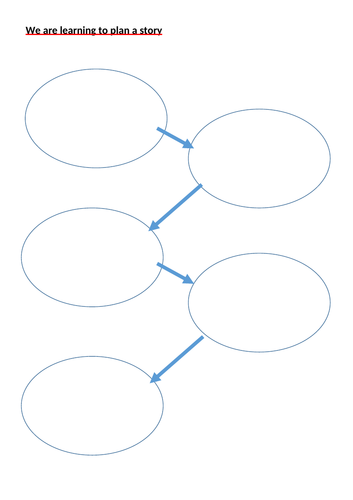 Year 2 English Plan - Peace At Last | Teaching Resources