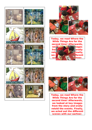 Year 2 English Plan - Where the Wild Things Are | Teaching Resources