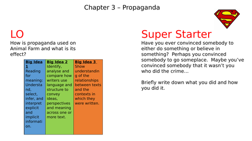 Animal Farm Chapter 3 | Teaching Resources