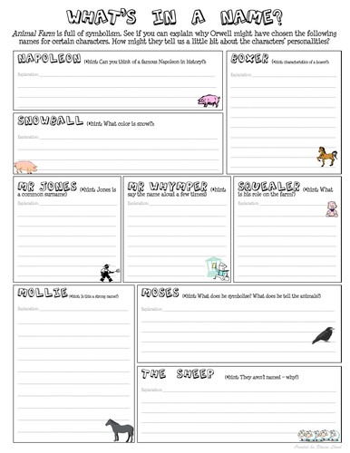 Animal Farm Chapter 6 | Teaching Resources