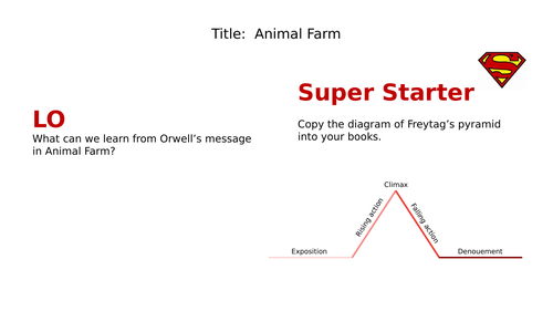 Animal Farm complete lessons | Teaching Resources