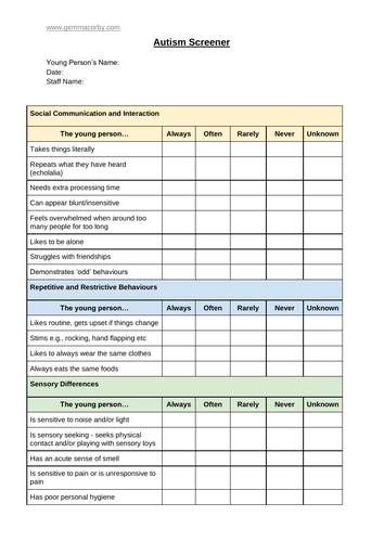 Autism Screener | Teaching Resources