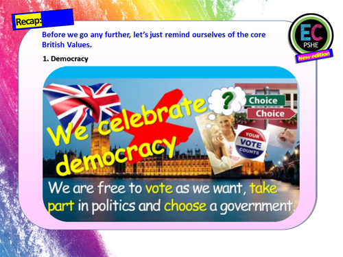 British Values - Tolerance and Mutual Respect | Teaching Resources