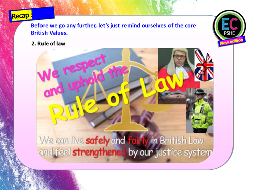 British Values - Tolerance and Mutual Respect | Teaching Resources