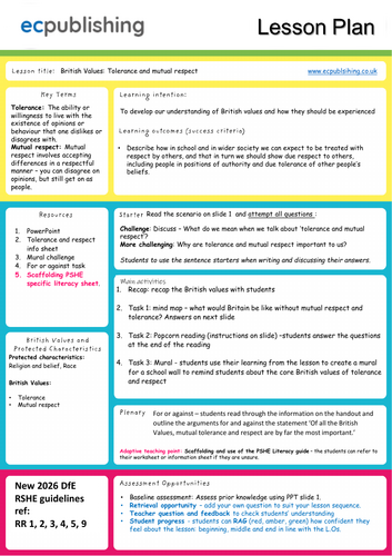 British Values - Tolerance and Mutual Respect | Teaching Resources