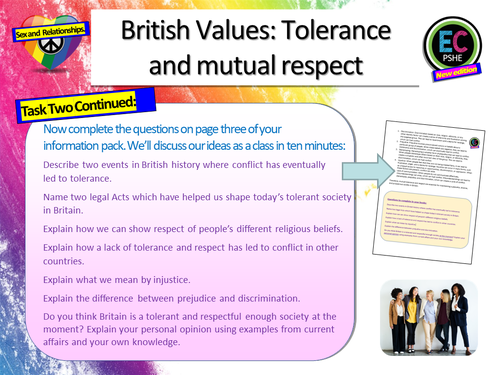 British Values - Tolerance and Mutual Respect | Teaching Resources