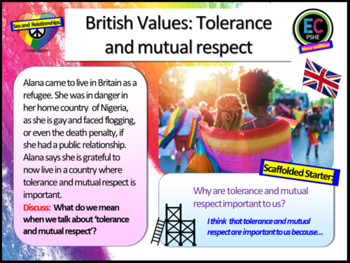 British Values - Tolerance and Mutual Respect | Teaching Resources