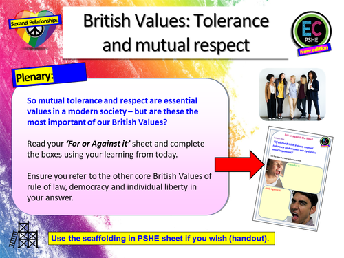 British Values - Tolerance and Mutual Respect | Teaching Resources