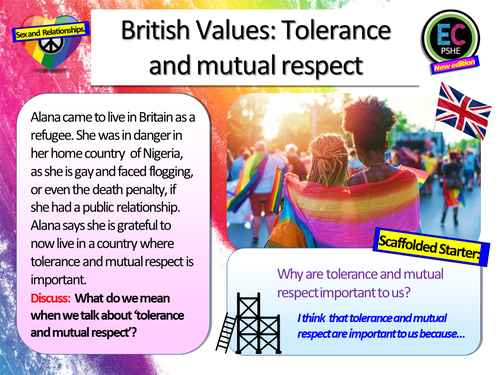 British Values - Tolerance and Mutual Respect | Teaching Resources