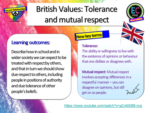 British Values - Tolerance and Mutual Respect | Teaching Resources